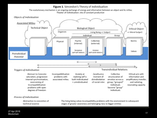 Ethical Machine Consciousness | PPTX