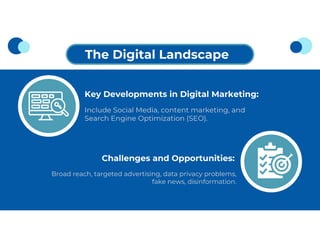 Ethical Marketing in the Digital Age Balancing Profit with Social ...