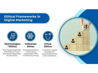 Ethical Marketing in the Digital Age Balancing Profit with Social ...