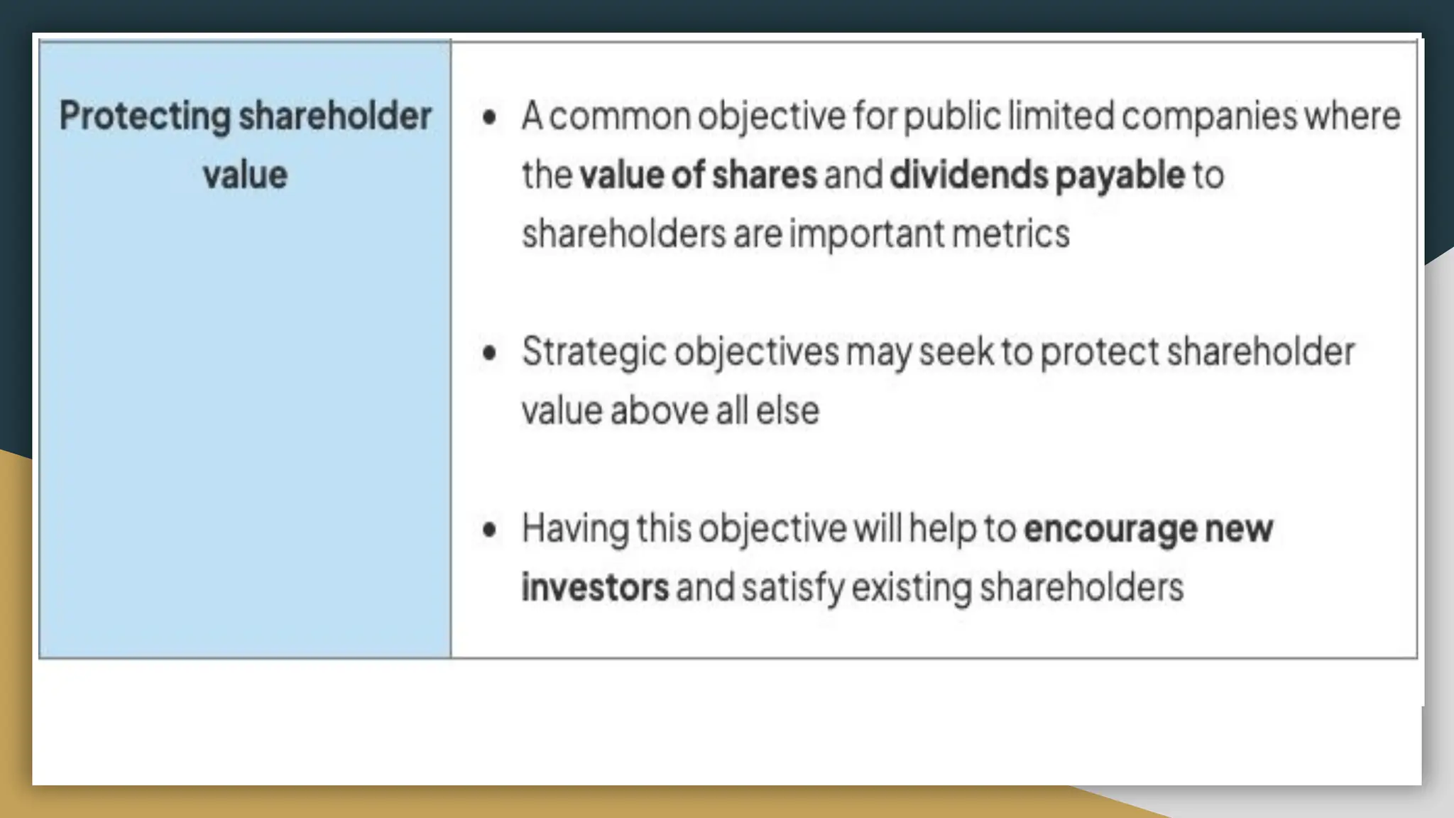 Ethical Objectives and Corporate social responsibility | PPT