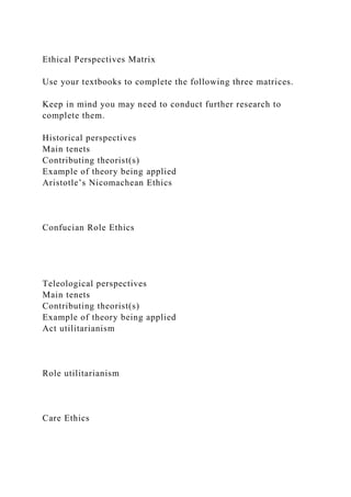Ethical Perspectives MatrixUse your textbooks to complete the fo.docx