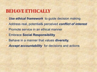 Ethical practice physiotherapy | PPTX