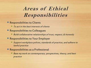 Ethical Practice Training Presentation | PDF