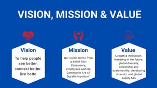 Ethical principles.pptx