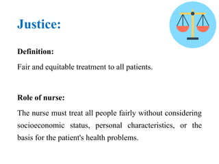Ethical Principles in Nursing & Healthcare Practice | PDF