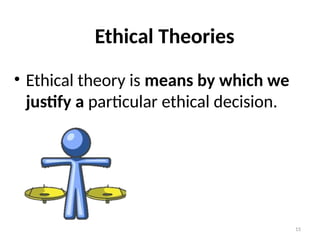 Ethical principles and theories kmu.pptx