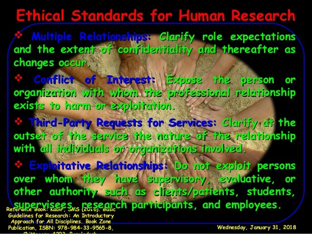 Ethical principles in research