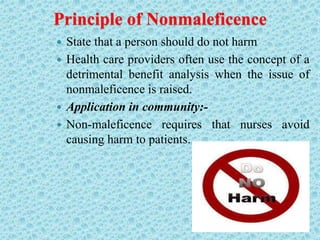 ETHICAL PRINCIPLES OF COMMUNITY HEALTH PRACTICE.pptx