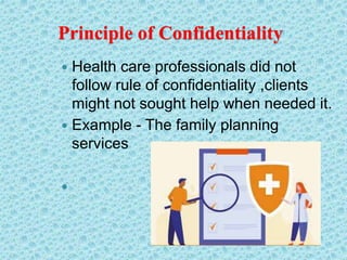ETHICAL PRINCIPLES OF COMMUNITY HEALTH PRACTICE.pptx