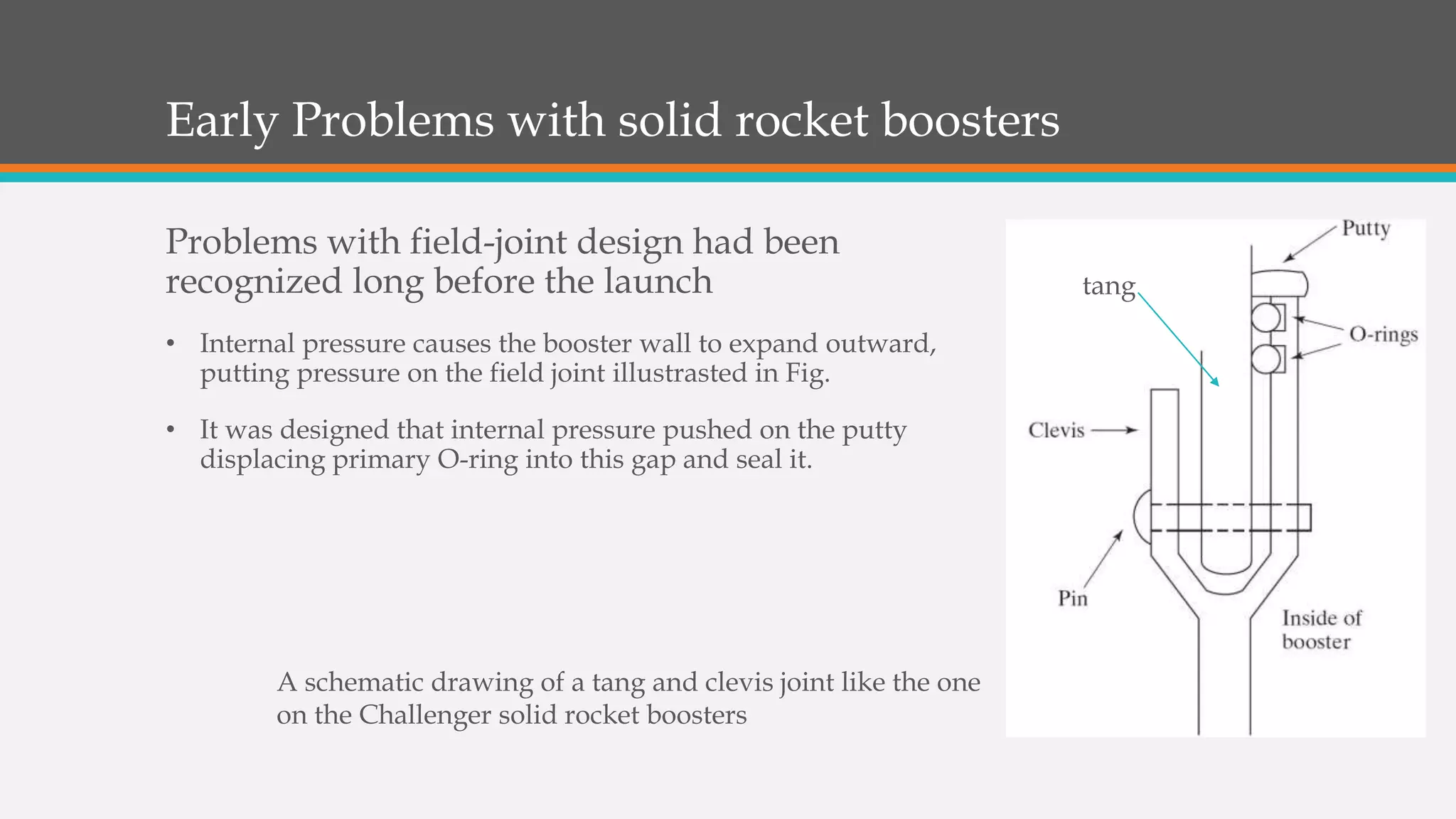 Ethical problem(challenger disaster) | PPTX