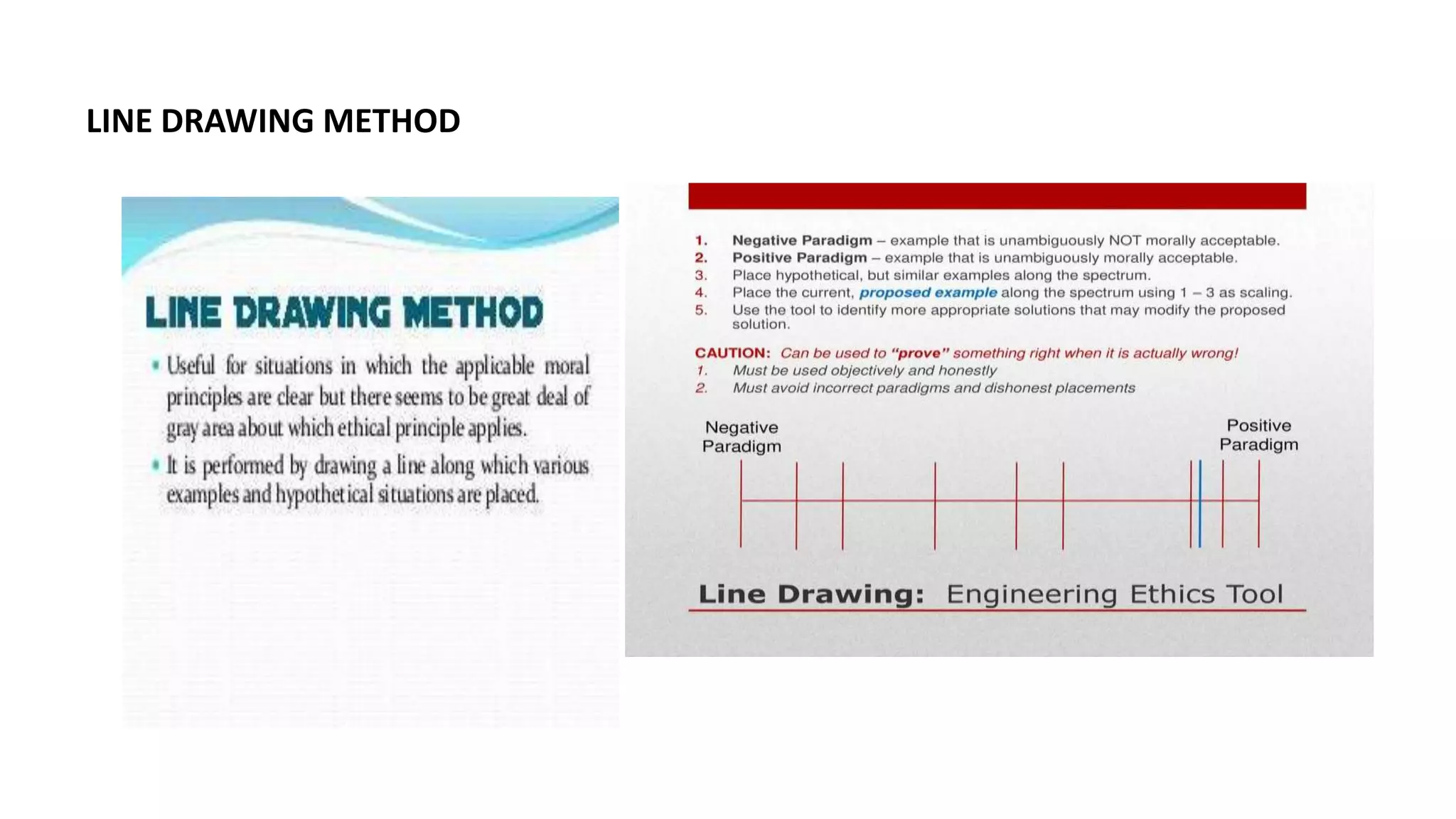 ETHICAL PROBLEM SOLVING TECHNIQUES.pptx