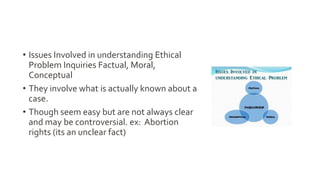 ETHICAL PROBLEM SOLVING TECHNIQUES.pptx