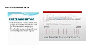 ETHICAL PROBLEM SOLVING TECHNIQUES.pptx