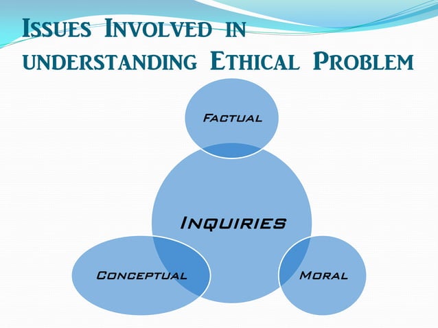 Ethical Problem Solving Techniques Note | PDF