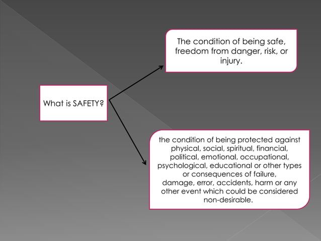 Ethical Problem Solving Techniques Note | PDF