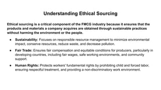 Ethical sourcing In the FMCG industry_ How Consumer Demand is Driving ...