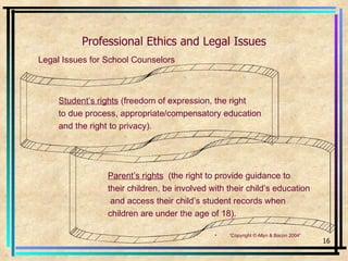 Ethical Standards School Counseling | PPT