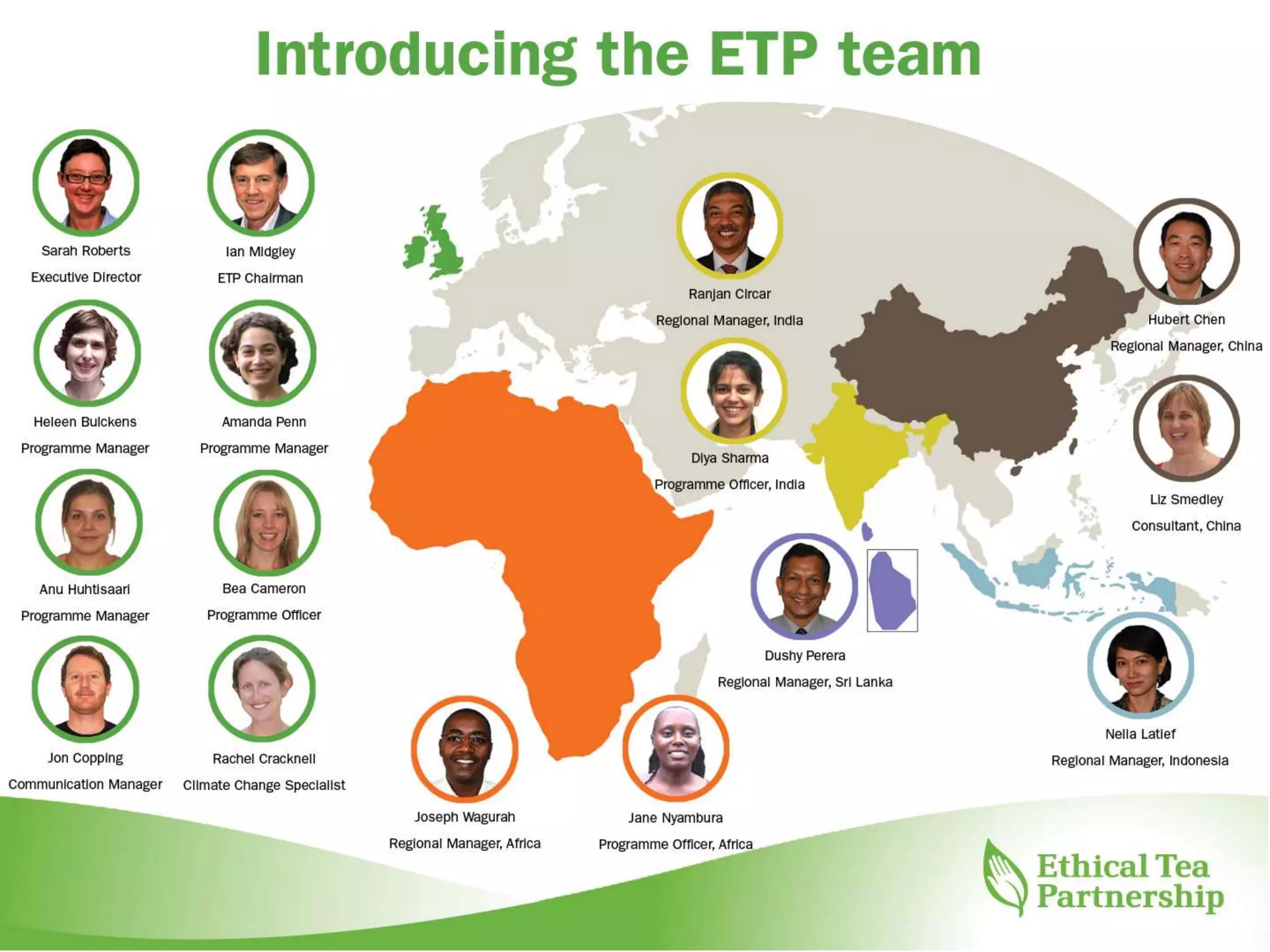 Ethical Tea Partnership: An Introduction | PPTX