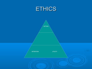 Ethical theories NURSING ETHICS | PPT