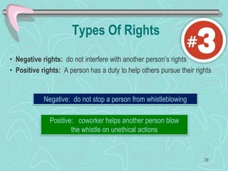 Ethical theories | PPTX