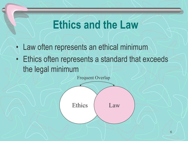 Ethical theories | PPT | Free Download