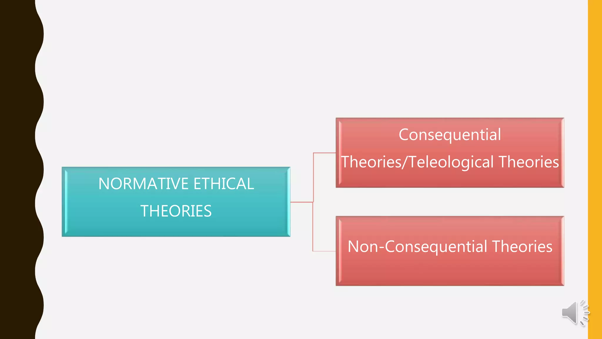 Ethical theories | PPTX