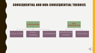 Ethical theories | PPTX