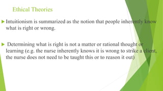 Ethical Theories in Nursing.pptx