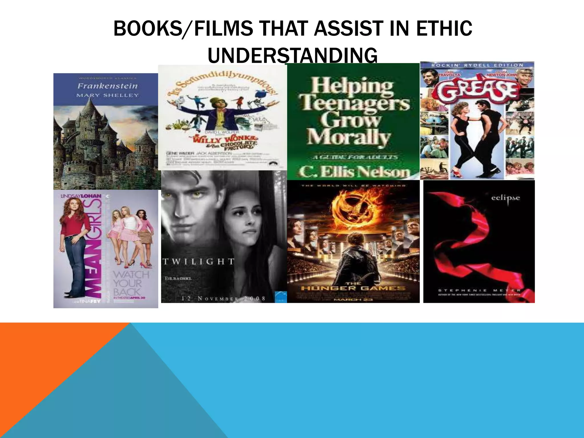 Ethical understanding | PPT