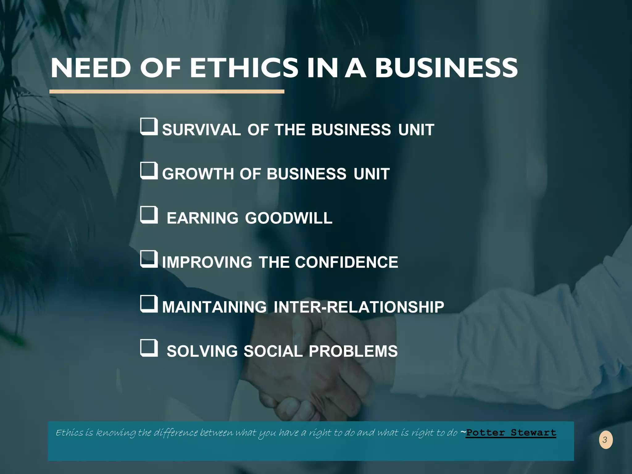 Ethical understanding of business: PPT | PPT