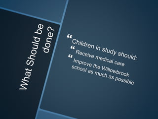 Ethical violations | PPTX