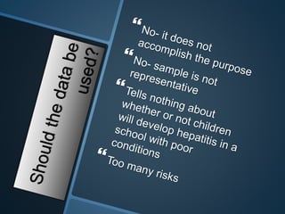 Ethical violations | PPTX