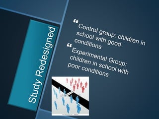 Ethical violations | PPTX