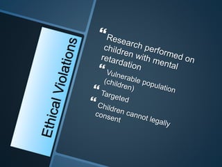 Ethical violations | PPT