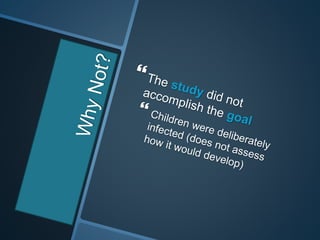 Ethical violations | PPTX