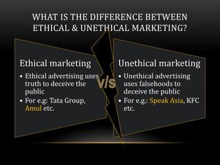 Ethical vs non ethical marketing | PPTX