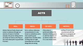 ETHICAS-HUMAN-ACTS _what is human acts, essential qualifies of human ...