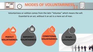 ETHICAS-HUMAN-ACTS _what is human acts, essential qualifies of human ...