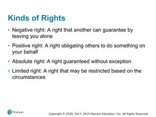 Information on ethics.pptx
