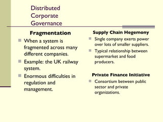 Business Ethics | PPT