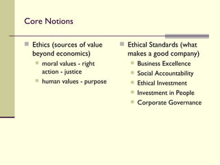 Business Ethics | PPT