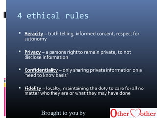 Ethics | PPT