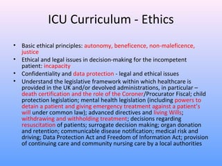 Bioethics Case Study Examples