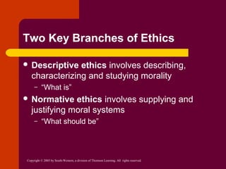 Ethics | PPT