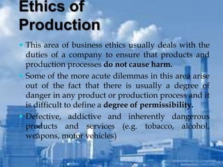 Ethics | PPTX