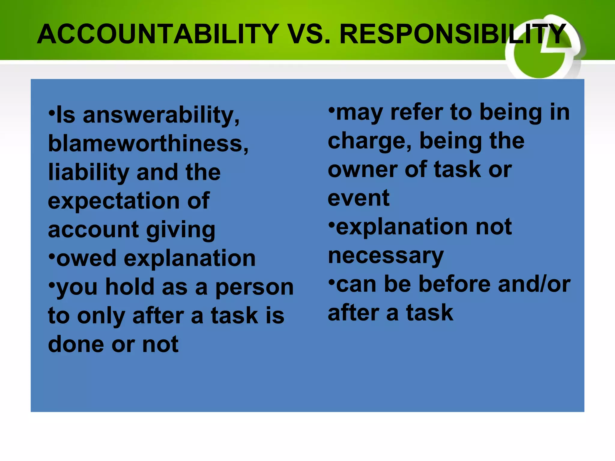 Ethics and Accountability | PPT