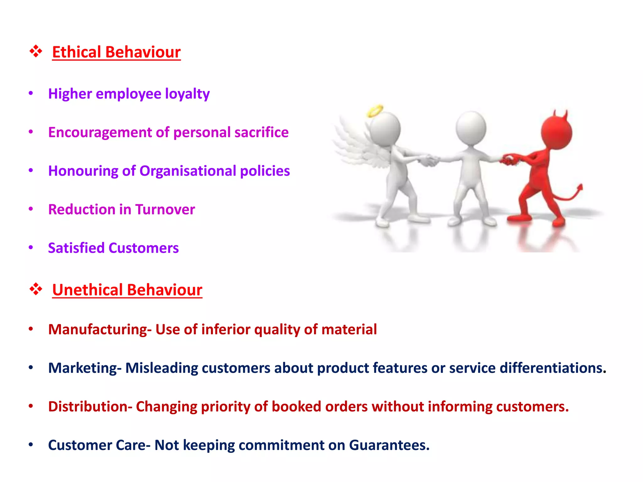 Ethics in Performance Management | PPTX