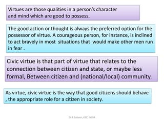 Ethics | PPT
