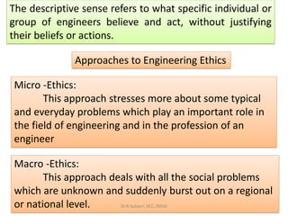 Ethics | PPT