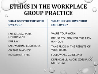 Work Ethics.What is it?How do we get it? | PPTX